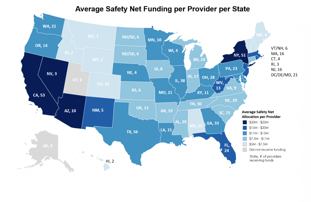 HHS: Additional Provider Relief Fund Distributions for Healthcare
