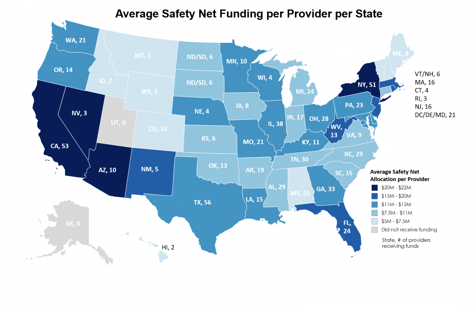 HHS: Additional Provider Relief Fund Distributions for Healthcare